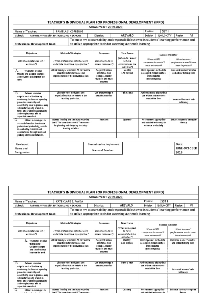 Teacher Professional Development Plans | PDF | Educational Technology ...