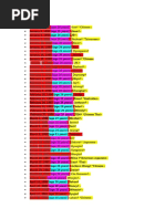BTS Fan Chant Order by Member | PDF