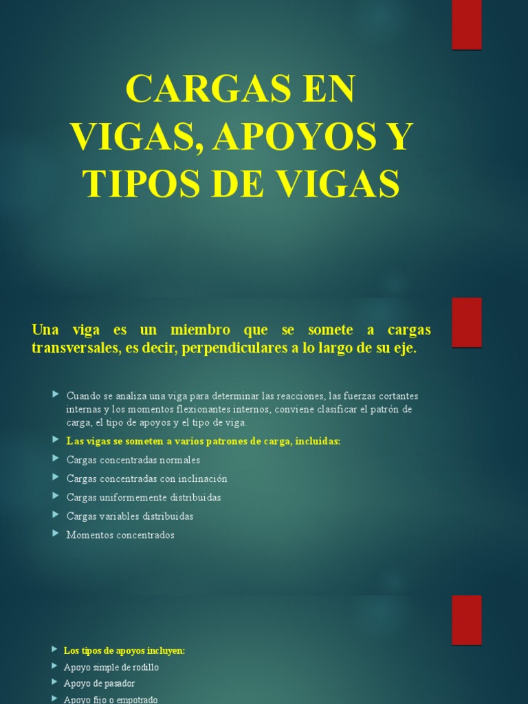 Cargas en Vigas, Apoyos y Tipos de | PDF | Fuerza | Ingeniería mecánica