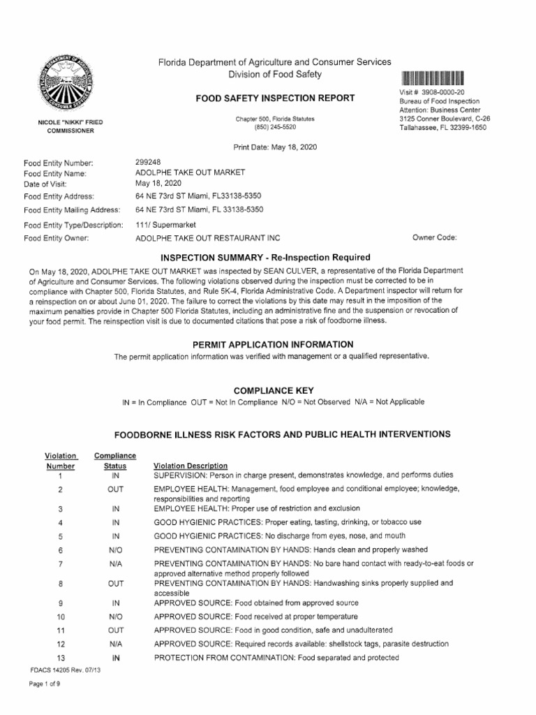 Ii Ii: Food Safety Inspection Report | PDF | Food Safety | Hand Washing