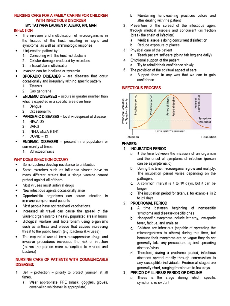 Nursing Care for Infectious Disorders in Children | PDF | Transmission ...
