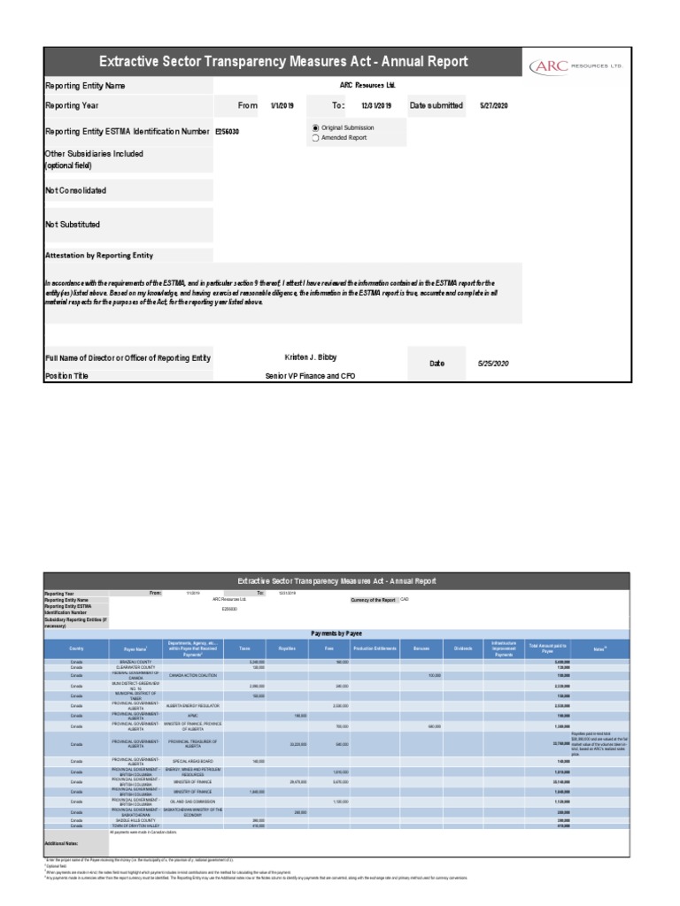 2019 ESTMA Report ARC Resources E256030 | PDF | Payments | Alberta