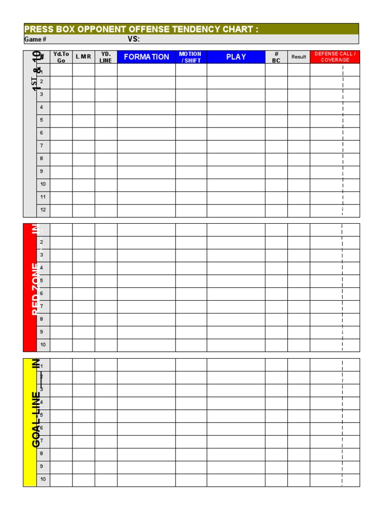 Pressbox Tendency Chart | Download Free PDF | Team Sports | American ...