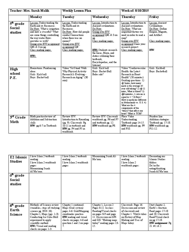 5 Grade Social Studies | Download Free PDF | Lesson Plan