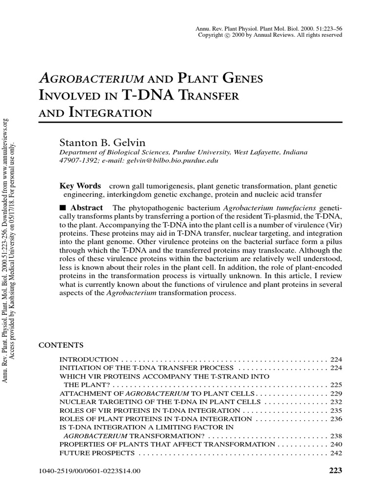 Agrobacterium and Plant Genes Involved in T-Dna Transfer and ...