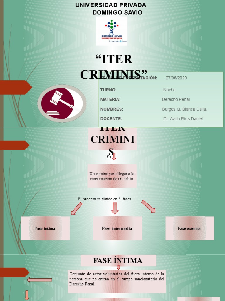 Iter Criminis | Descargar gratis PDF | Moralidad | Virtud