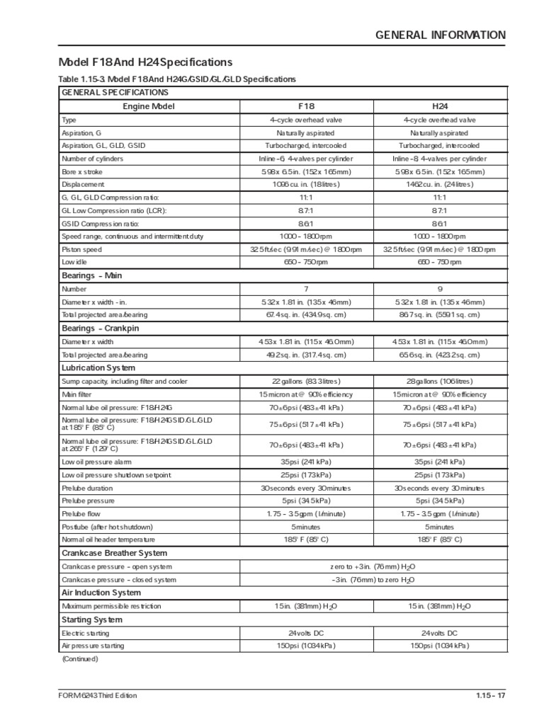 Especificaciones Waukesha H24 y F18 | PDF | Turbocharger | Lubricant