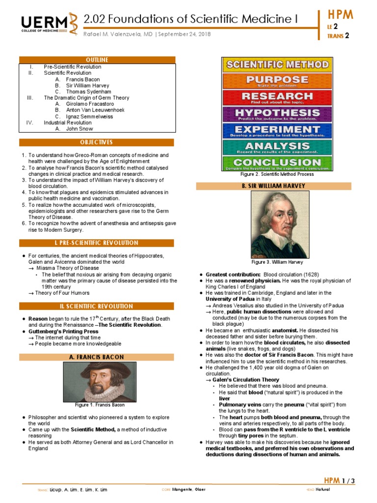 Foundations of Scientific Medicine I: Tracing the Development of Germ ...