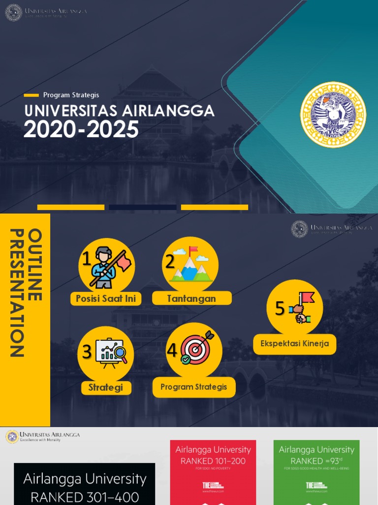 Program Strategis Universitas Airlangga 2025 | PDF
