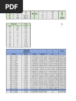 Gi Sheet Weight Chart | PDF | Sheet Metal | Pound (Mass)