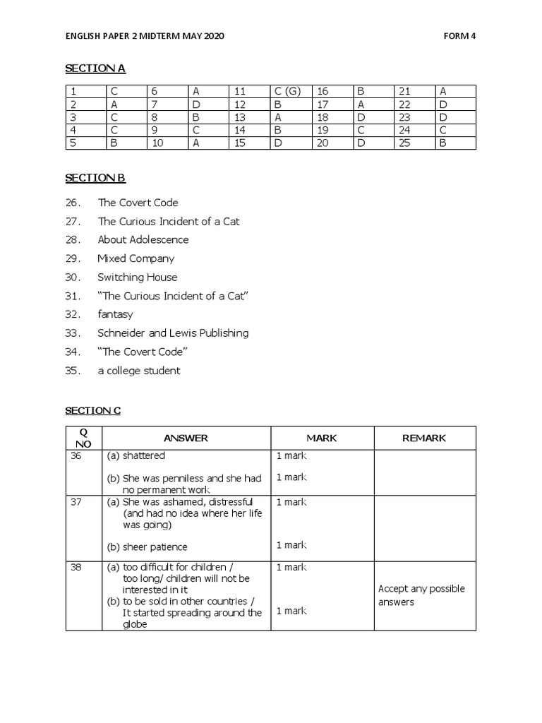 Answer Scheme Paper 2 F4 Midterm | PDF | Tuberculosis | Wellness