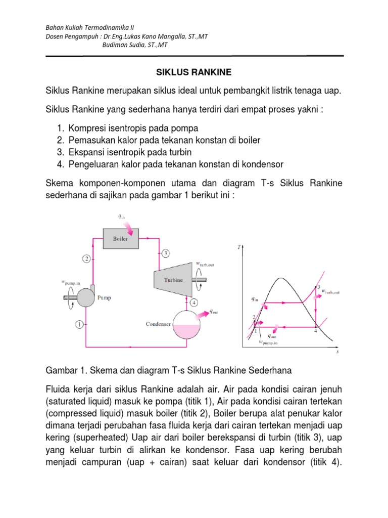 Efisiensi dan Proses Siklus Rankine | PDF | Sains & Matematika