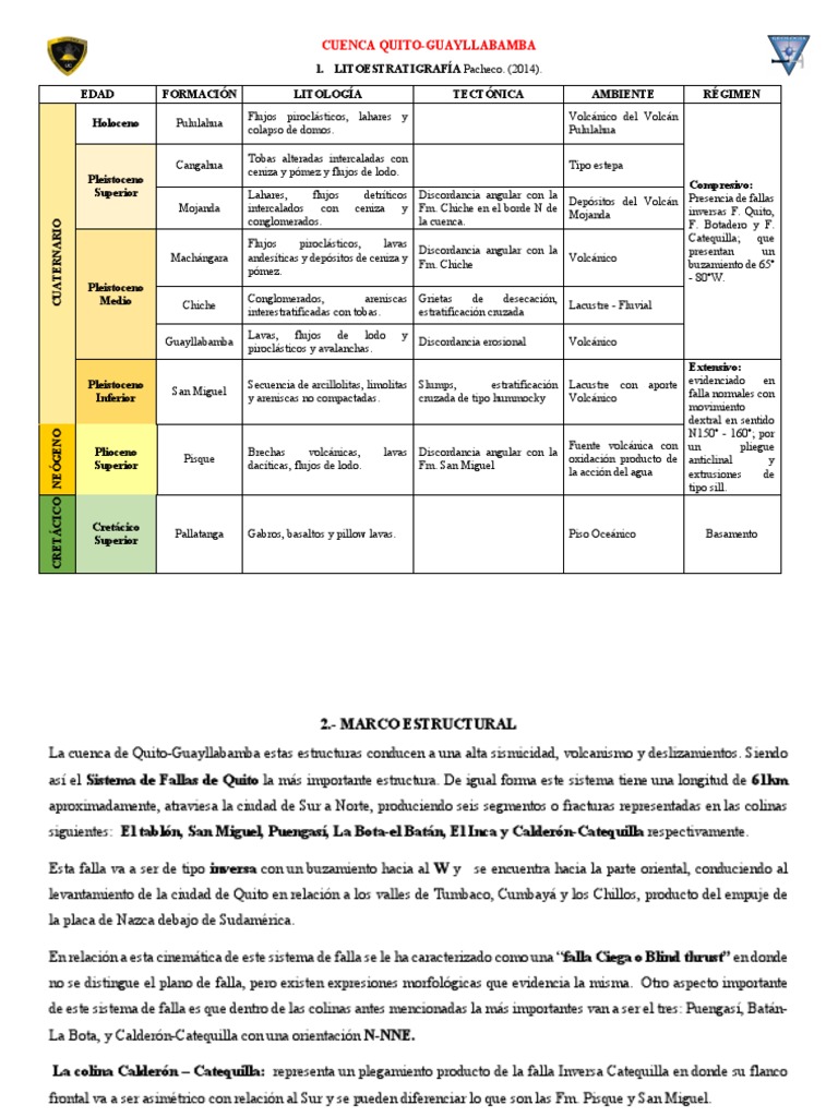 Cuenca Quito Guayllabamba | PDF | Falla (geología) | Volcán