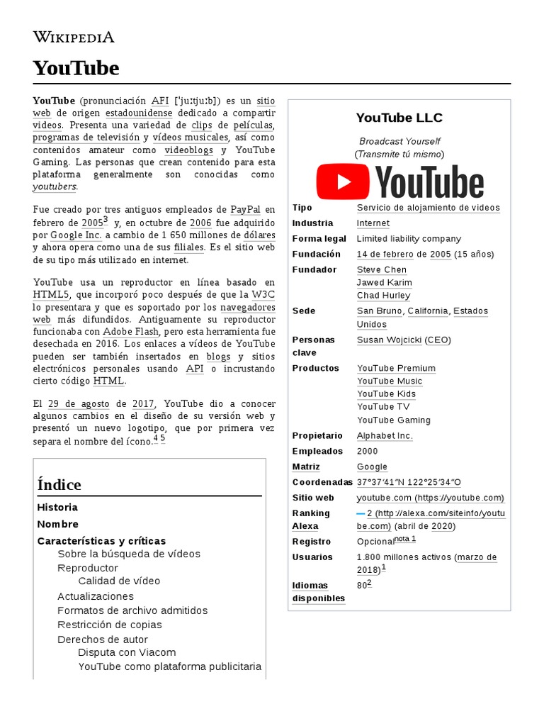 You Tube Pdf Vídeo