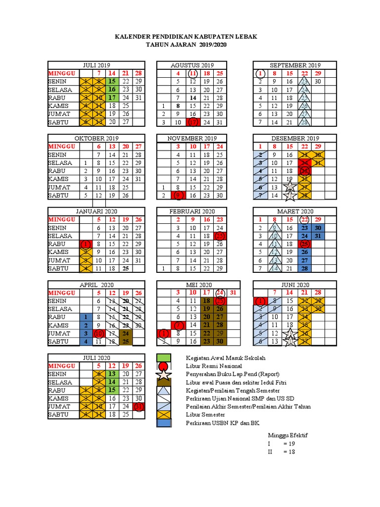 Matrik Kalpendik 2020-2021 | PDF
