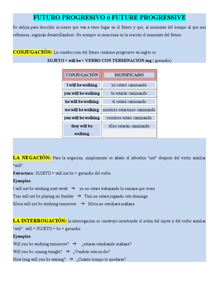 Ejemplos de Futuro Progresivo en Inglés | PDF | Verbo | Asunto (gramática)