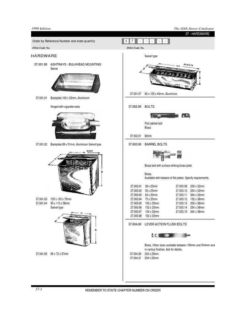 Catering, Hardware | PDF | Door | Sheet Metal
