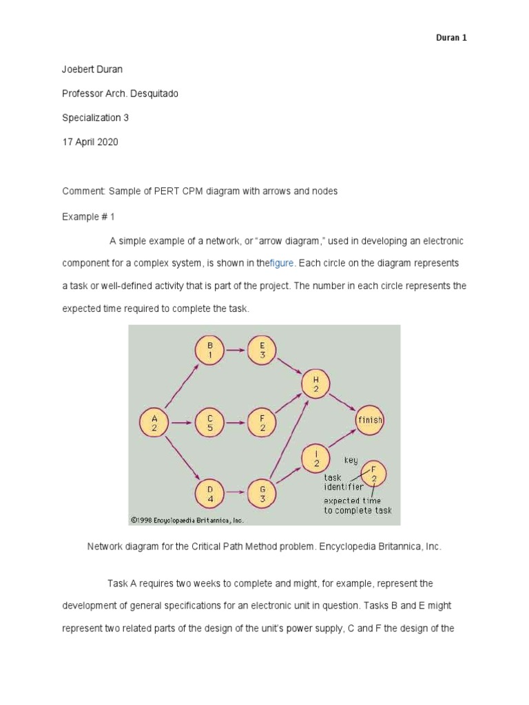Pert CPM Comment | PDF | Applied Mathematics | Systems Science
