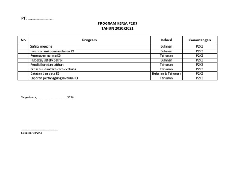Program Kerja p2k3 | PDF
