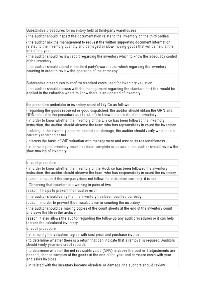 Substantive Procedures For Inventory Held at Third | PDF | Accounts ...