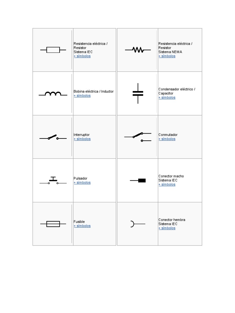 Simbologia | PDF | Corriente continua | Electrónica