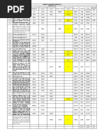 Cement Reconciliation Example | PDF | Brick | Concrete