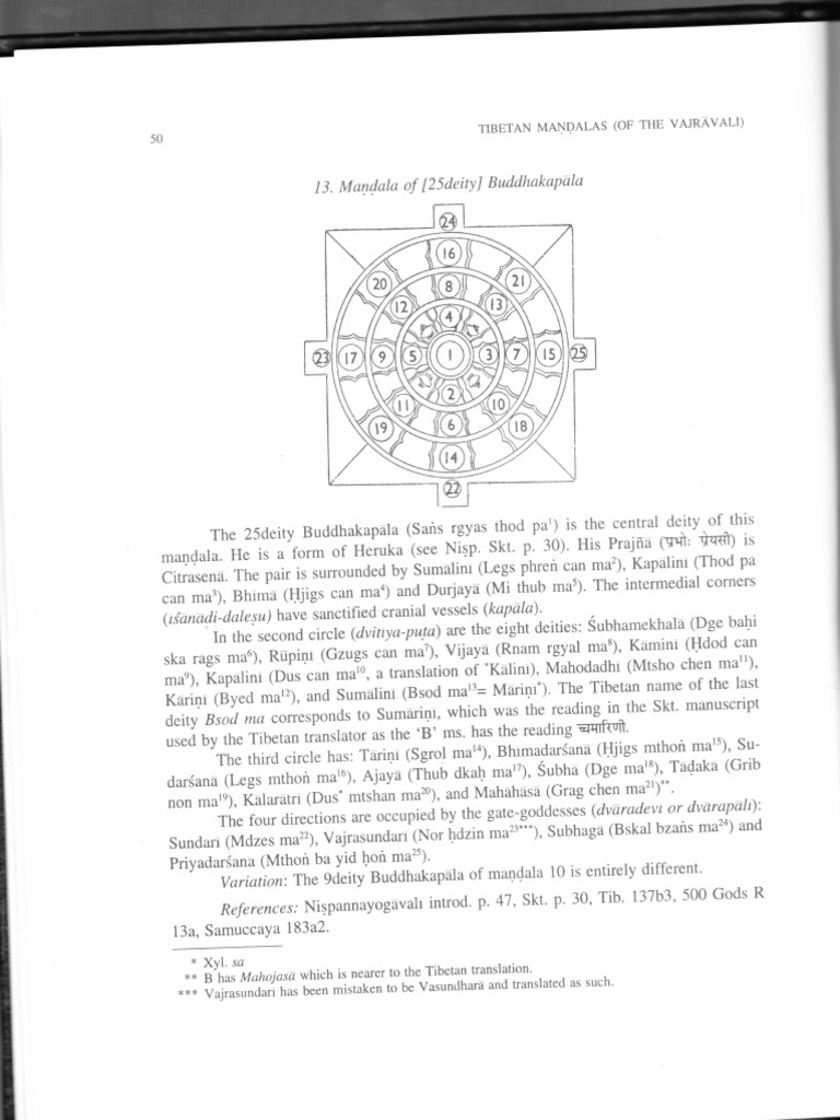 Tibetan Mandalas: Buddhakapala Deities | PDF | Buddhist Philosophical ...