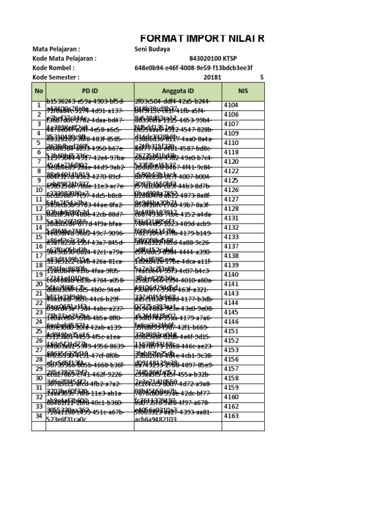 Format Import Nilai Rapor KTSP Kelas Xii - Ips | PDF