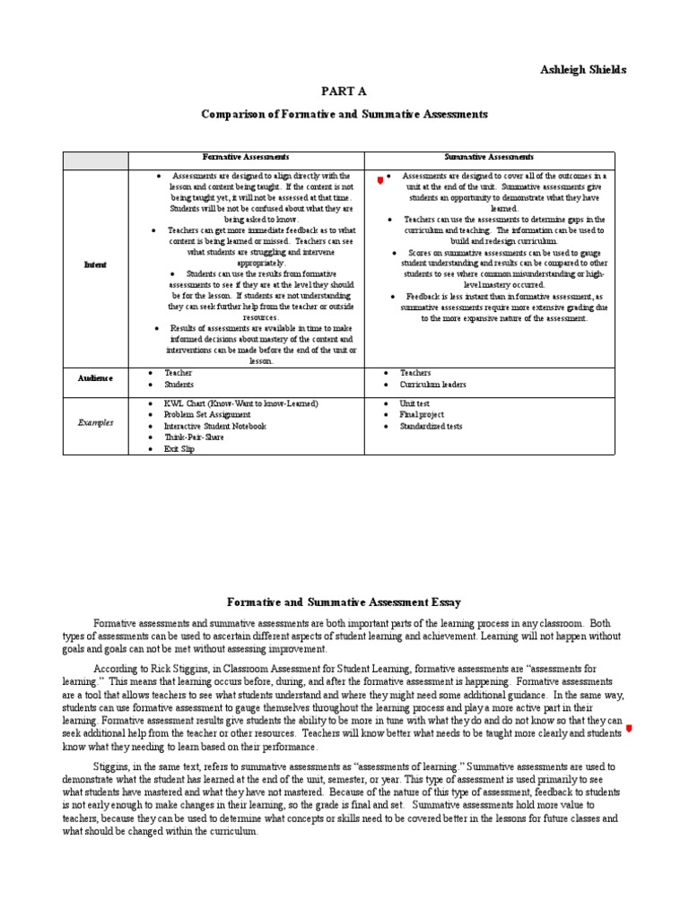 Module 2 Assignment 1 | Download Free PDF | Educational Assessment ...