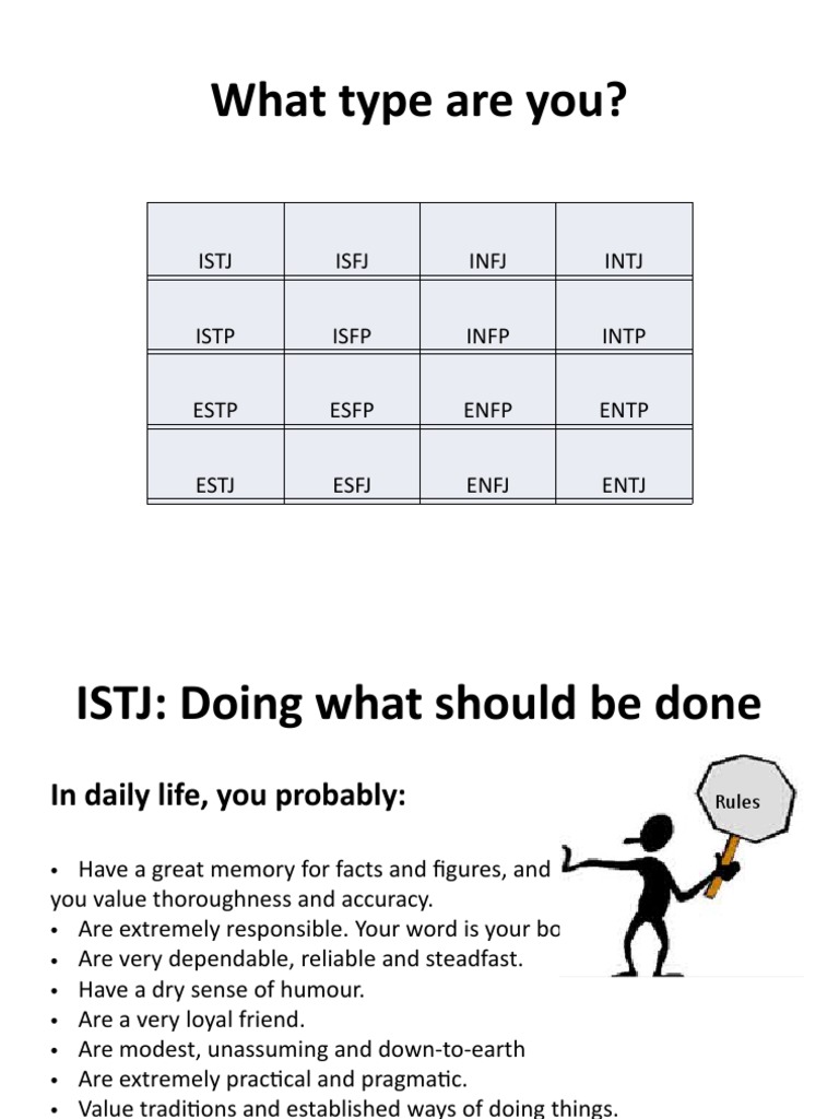 Understanding MBTI Personality Types | PDF | Idea | Learning