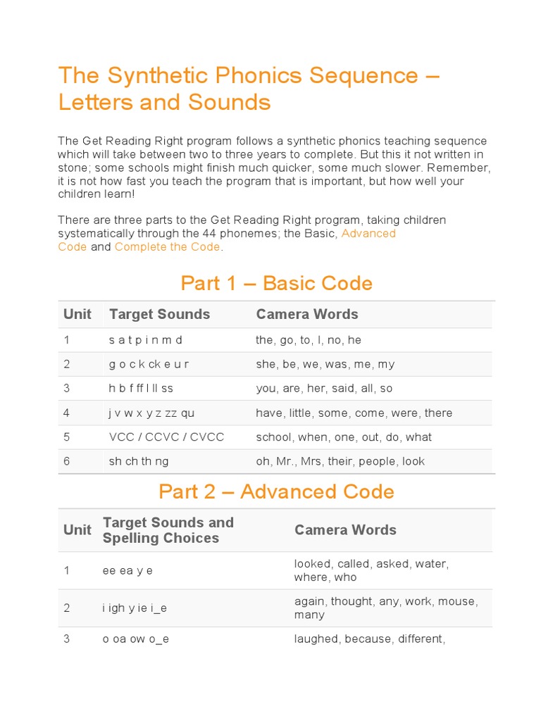 Synthetic Phonics Teaching Sequence | PDF