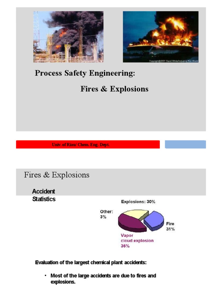 Process Safety Engineering: Fires & Explosions: Univ. of Riau/ Chem ...