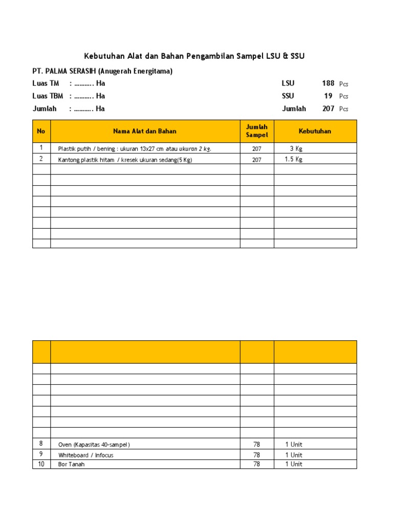 Bahan LSU & SSU | PDF