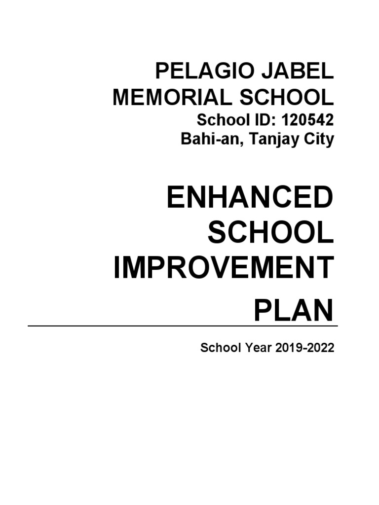 Pelagio Jabel Memorial School: Enhanced School Improvement Plan | PDF ...