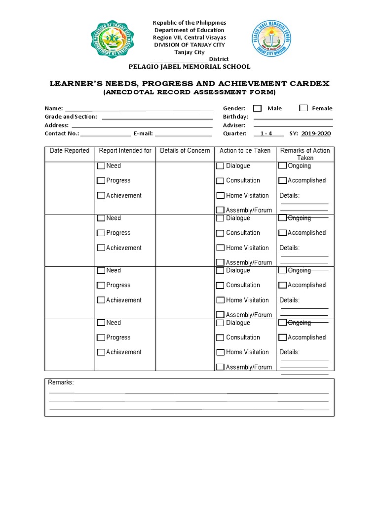 Learner'S Needs, Progress and Achievement Cardex: Pelagio Jabel ...