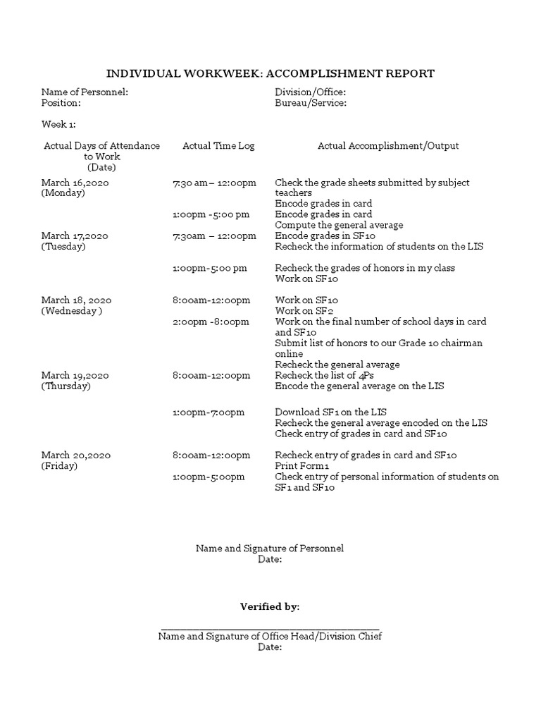 Individual Workweek: Accomplishment Report: Verified by | Download Free ...