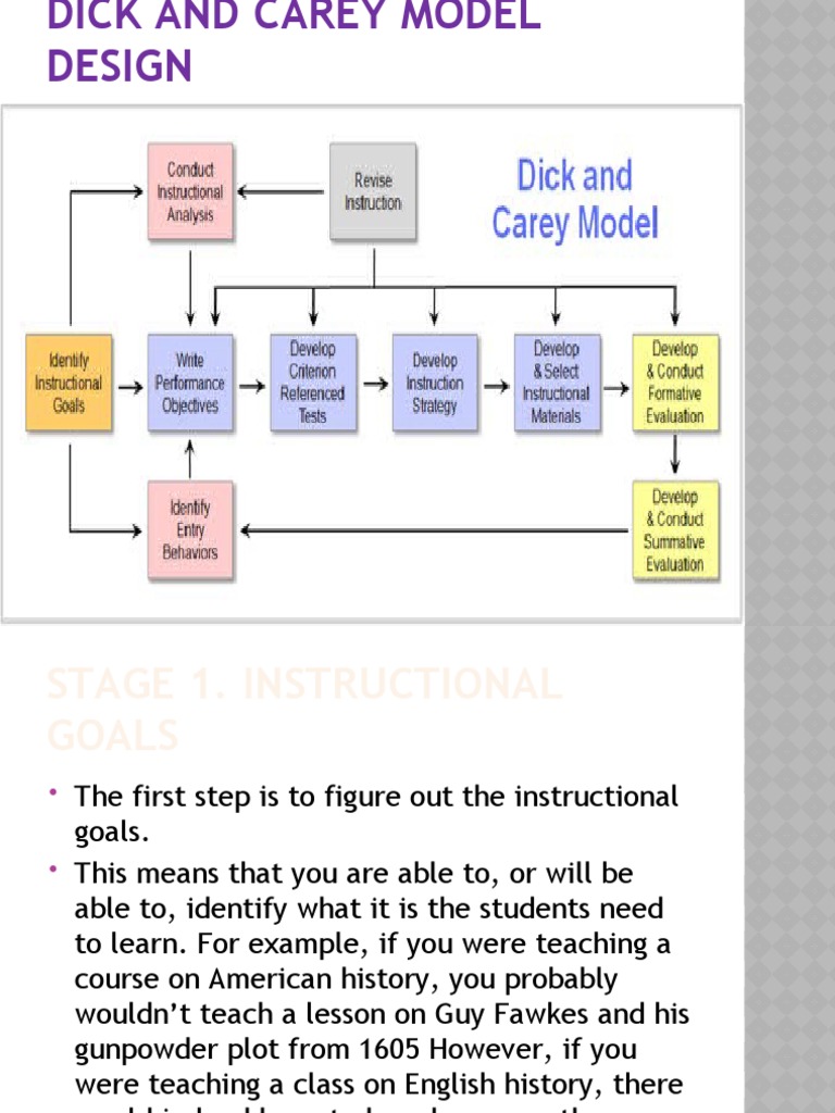 Dick and Carey Model Design | PDF | Instructional Design ...