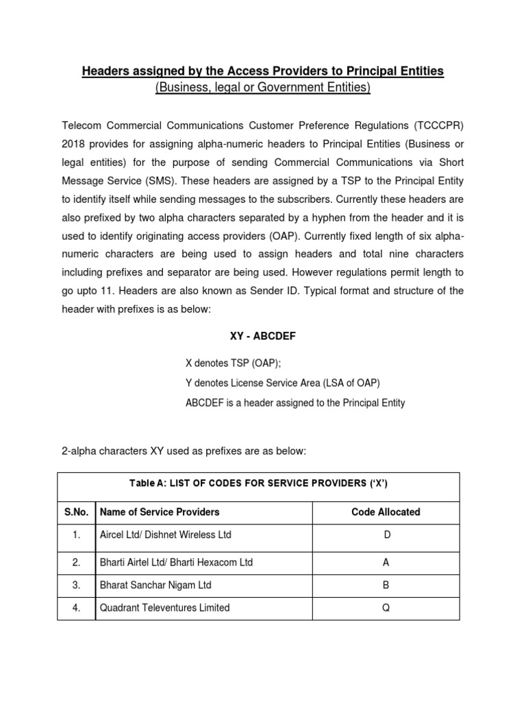 Detail Header Prefixes 16062020 0 | PDF | Networks | Telecommunications