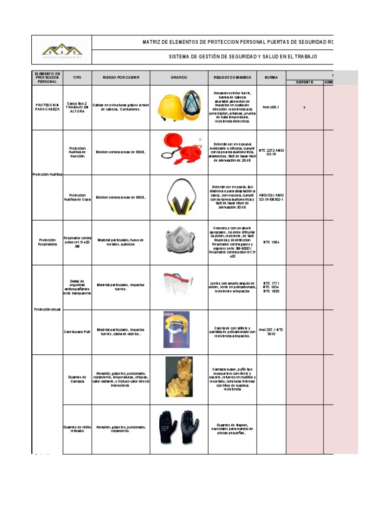 Matriz de Epps | PDF | Materiales | Química