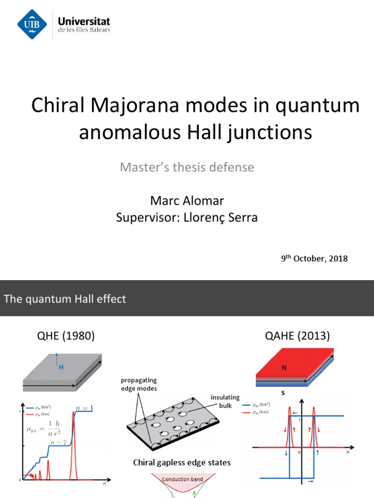 Chiral Majorana Modes | PDF | Mathematical Physics | Modern Physics