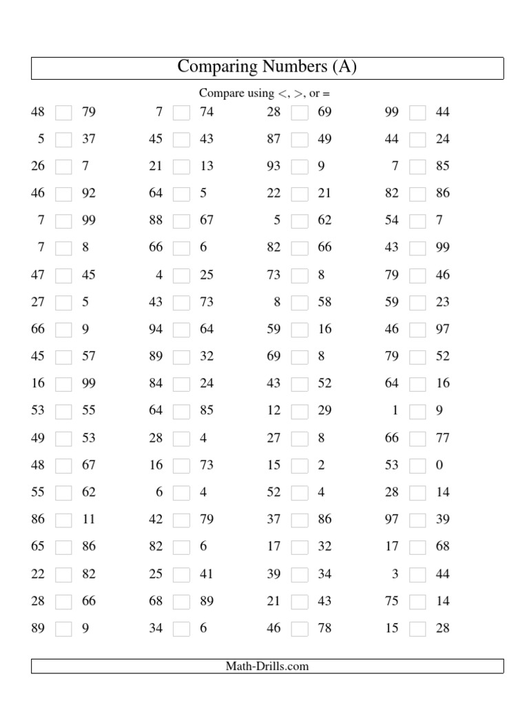 Comparing Numbers (A) : Compare Using, or | PDF