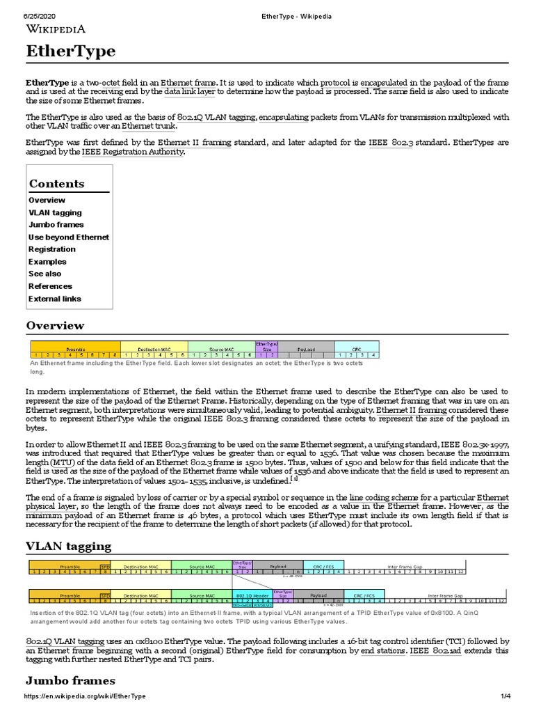 Ether Type | PDF | Telecommunications Standards | Computer Mediated ...