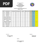 Food and Beverage Services Ncii: Quarter 1 Module 1: Prepare The Dining ...