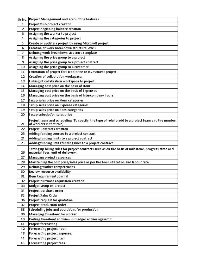 Project Management & Accounting Features | PDF | Business | Economies