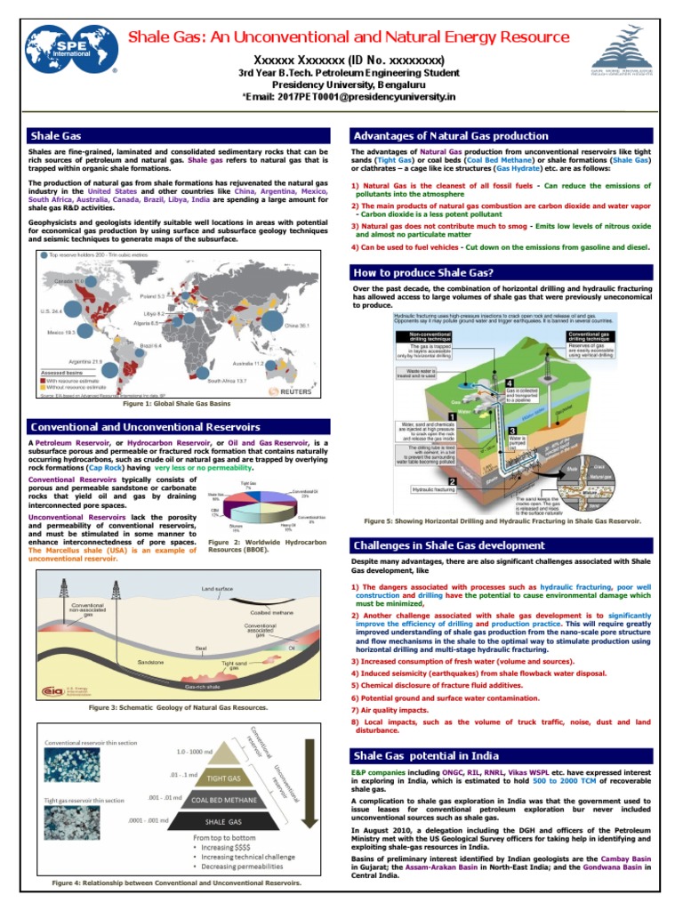 Shale Gas Poster - Template | PDF | Petroleum Reservoir | Hydraulic ...