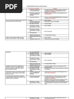 Aral Program Rationale | PDF | Phonics | Reading Comprehension