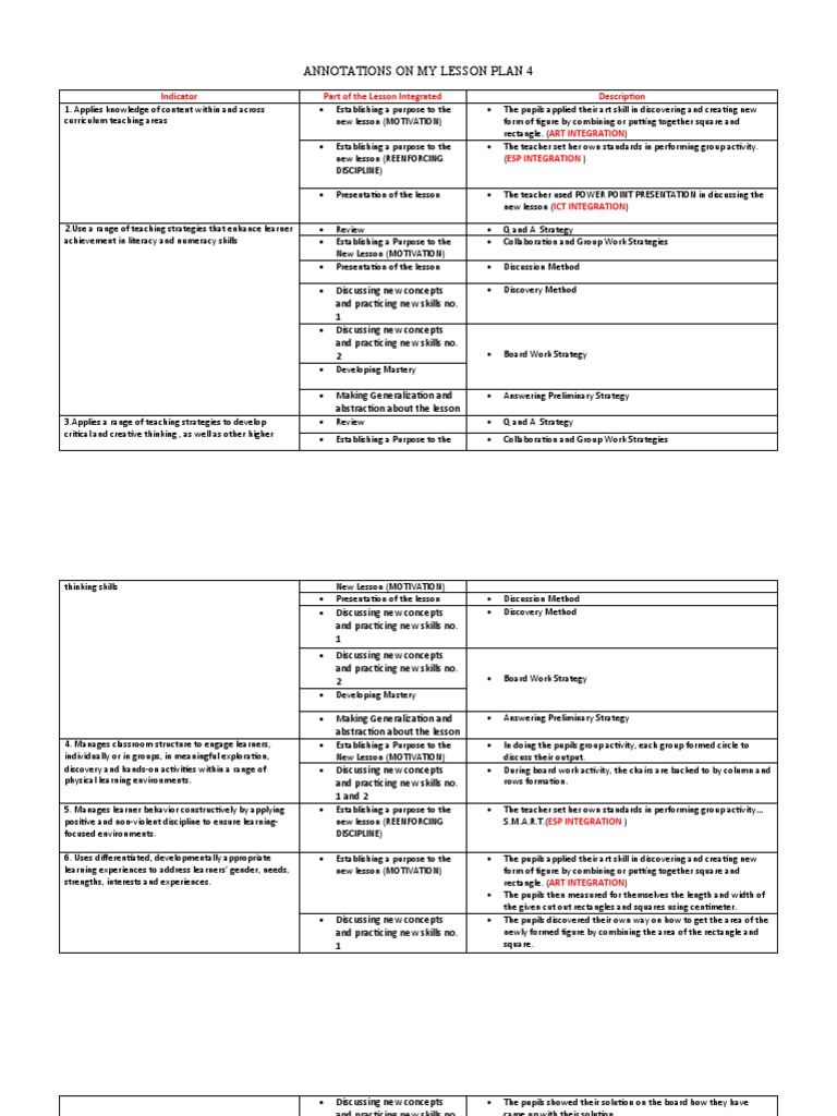 Annotations On My Lesson Plan 4: Indicator Part of The Lesson ...