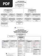 Examination Seating Plan 1st | PDF