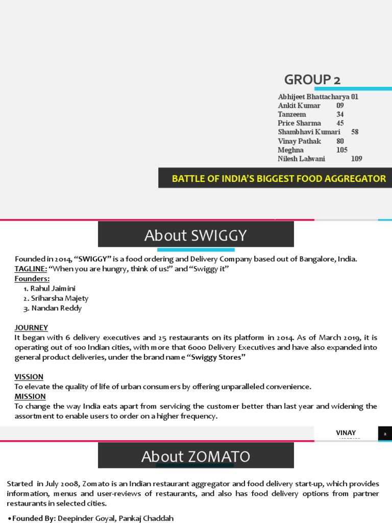SM - Swiggy ZOMATO | PDF | Swot Analysis | Competitive Advantage