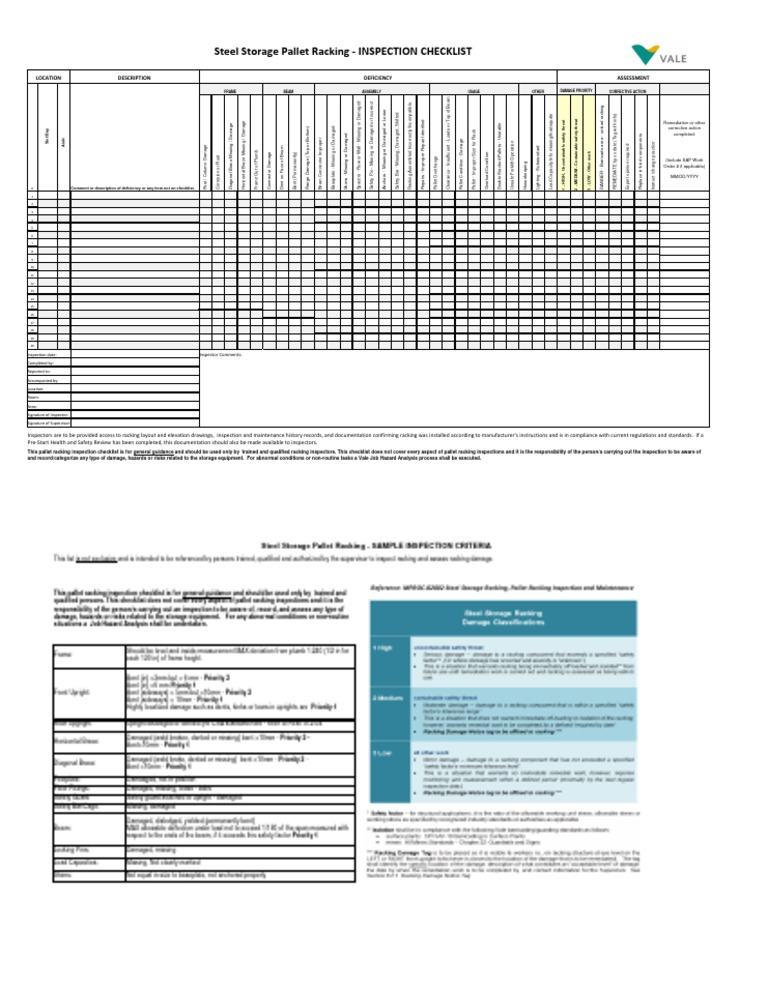 Warehouse Safety Checklist | PDF | Pallet | Business